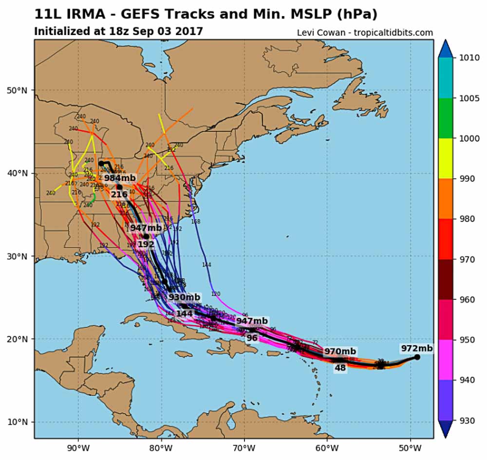 10 Lessons Learned While Preparing for Hurricane Irma